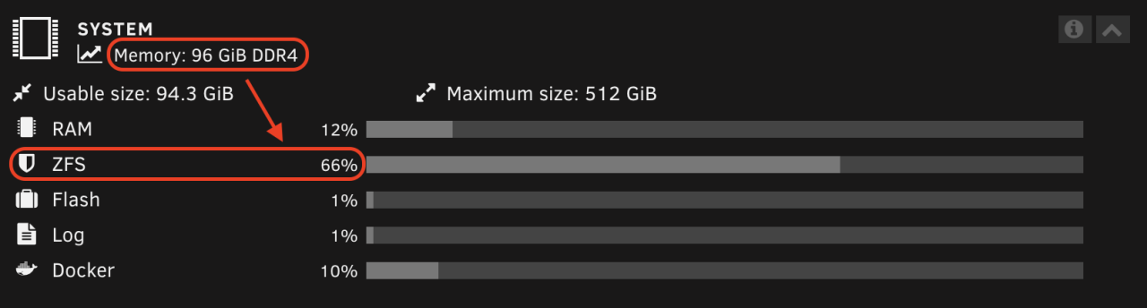 How to manually increase Unraid ZFS memory usage (ZFS ARC) | satheesh.net
